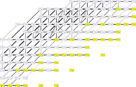 Network calculations – Anna Simon-Robertson