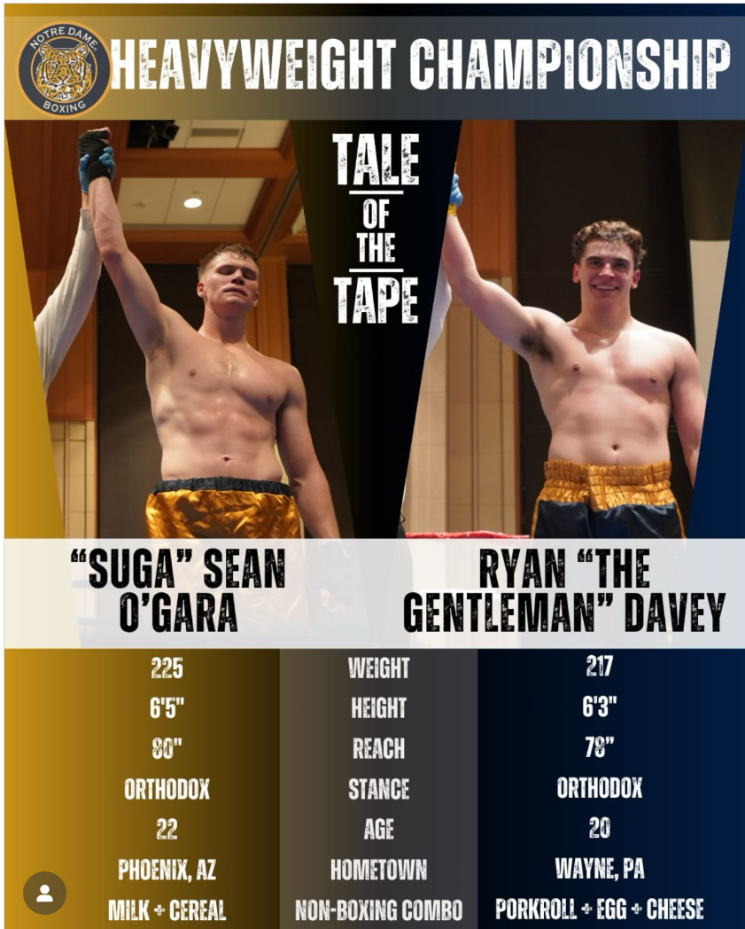 A Gentleman’s Effort: Ryan Davey Leaves It All in the Ring for Bengal ...