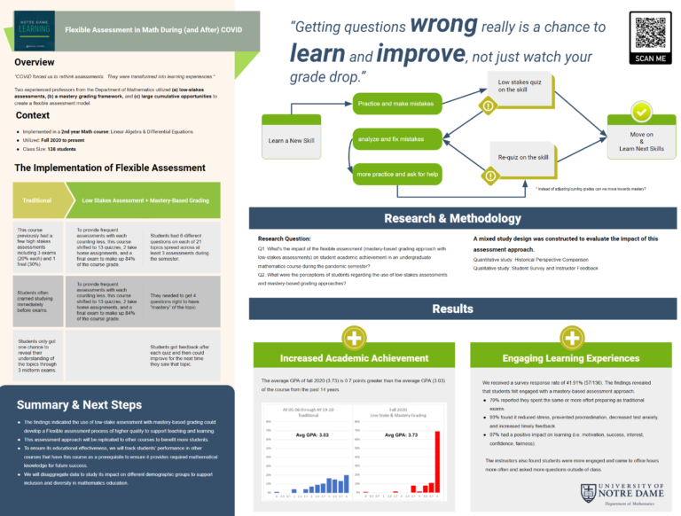 Poster & Paper: Flexible Assessment in Math During (and After) COVID ...